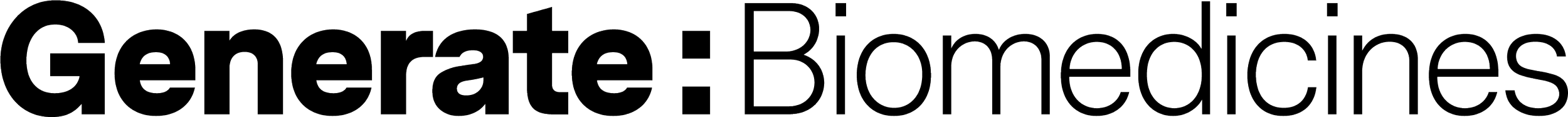 Medical Countermeasures Coalition